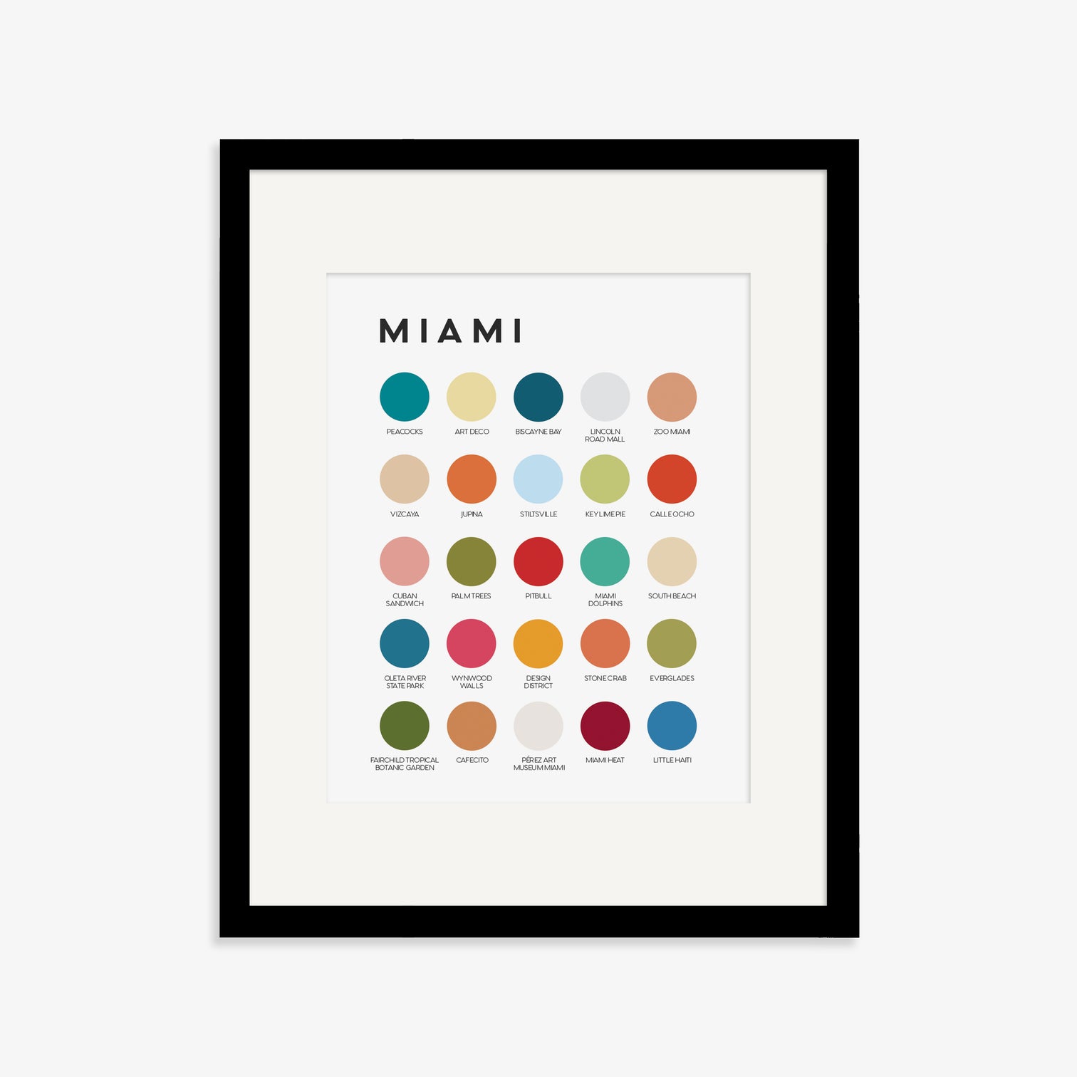 Miami Color Palette Print – Lunch City Studio
