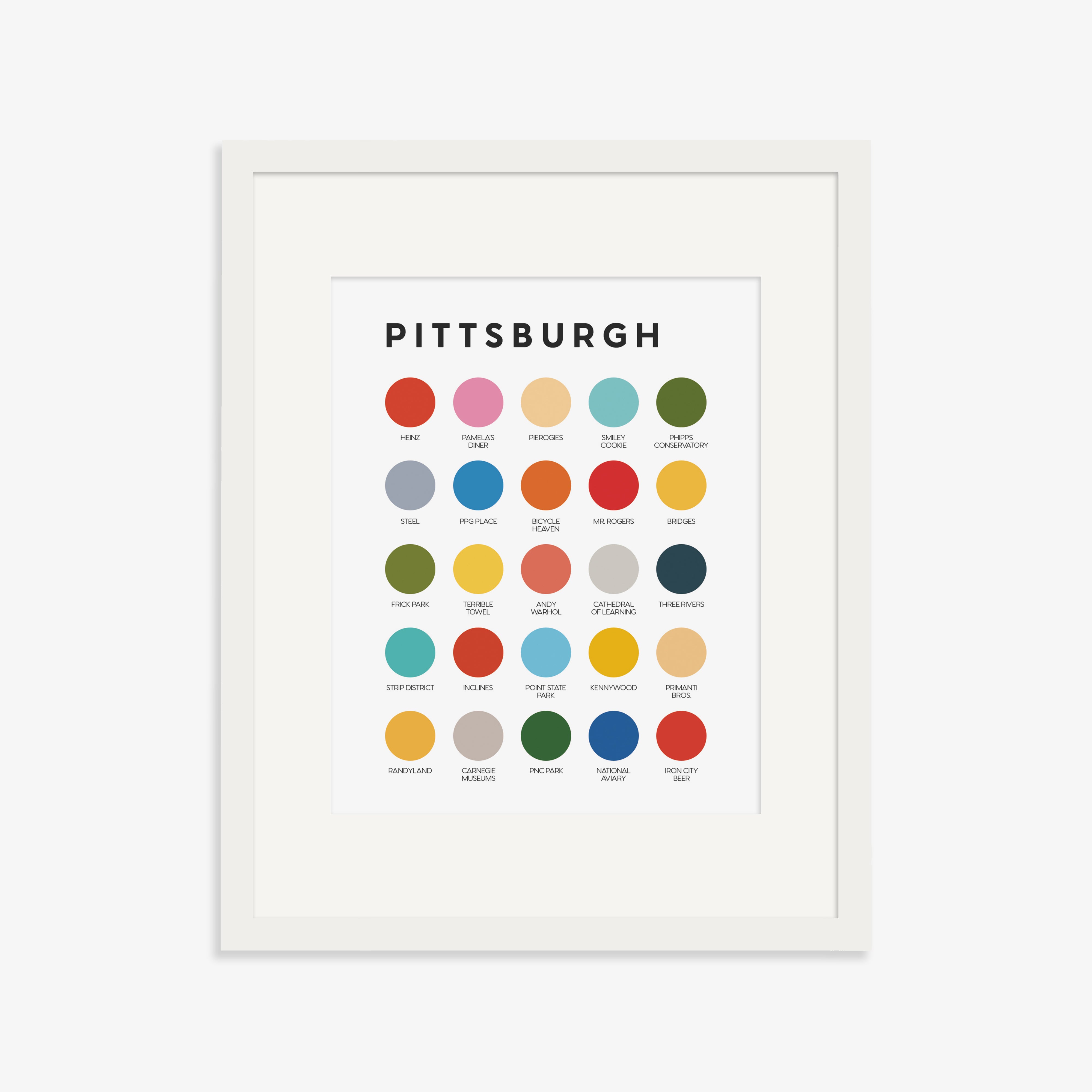 Pittsburgh Paints Color Palette Pittsburgh Color Palette Print